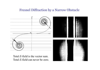 optics-diffraction --fraunhofer and fresnel diffraction | PDF