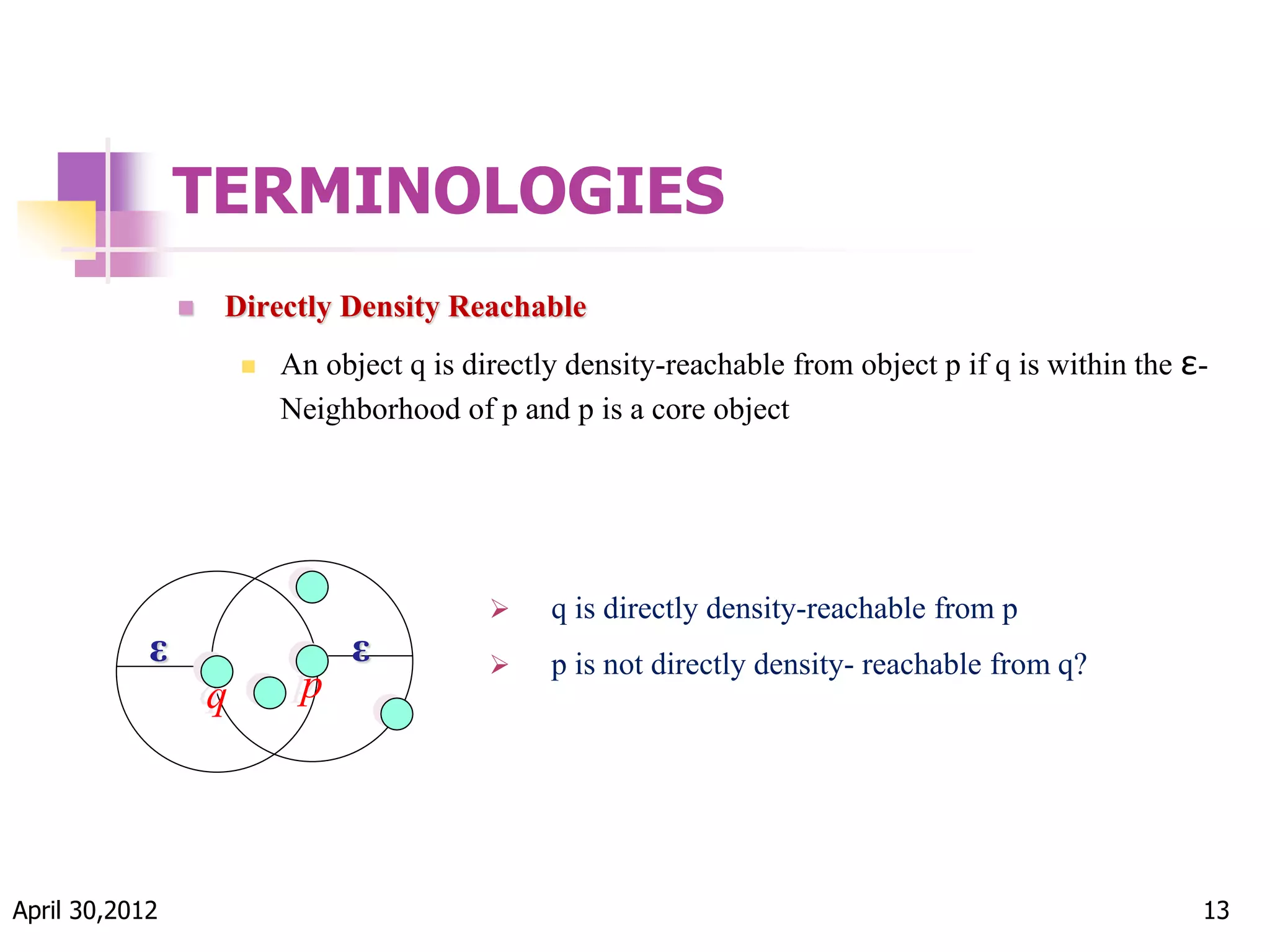 Optics ordering points to identify the clustering structure | PDF