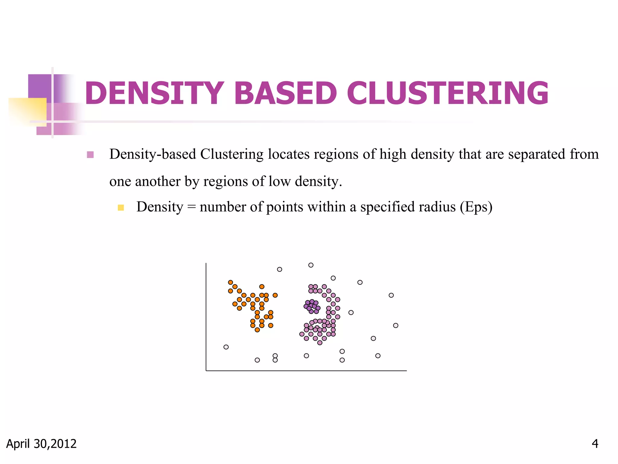 Optics Ordering Points To Identify The Clustering Structure Pdf