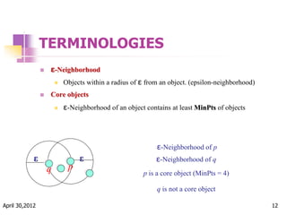 Optics ordering points to identify the clustering structure | PDF