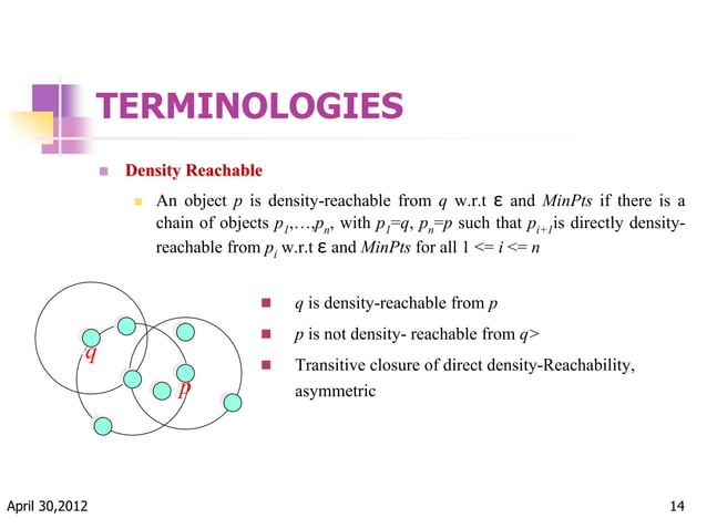 Optics ordering points to identify the clustering structure | PDF Optics ordering points to identify the clustering structure | PDF