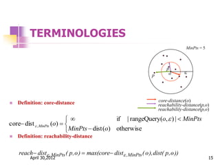 Optics ordering points to identify the clustering structure | PDF