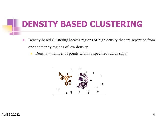 Optics ordering points to identify the clustering structure Optics ordering points to identify the clustering structure