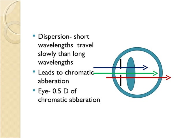 geometrical Optics | PPT