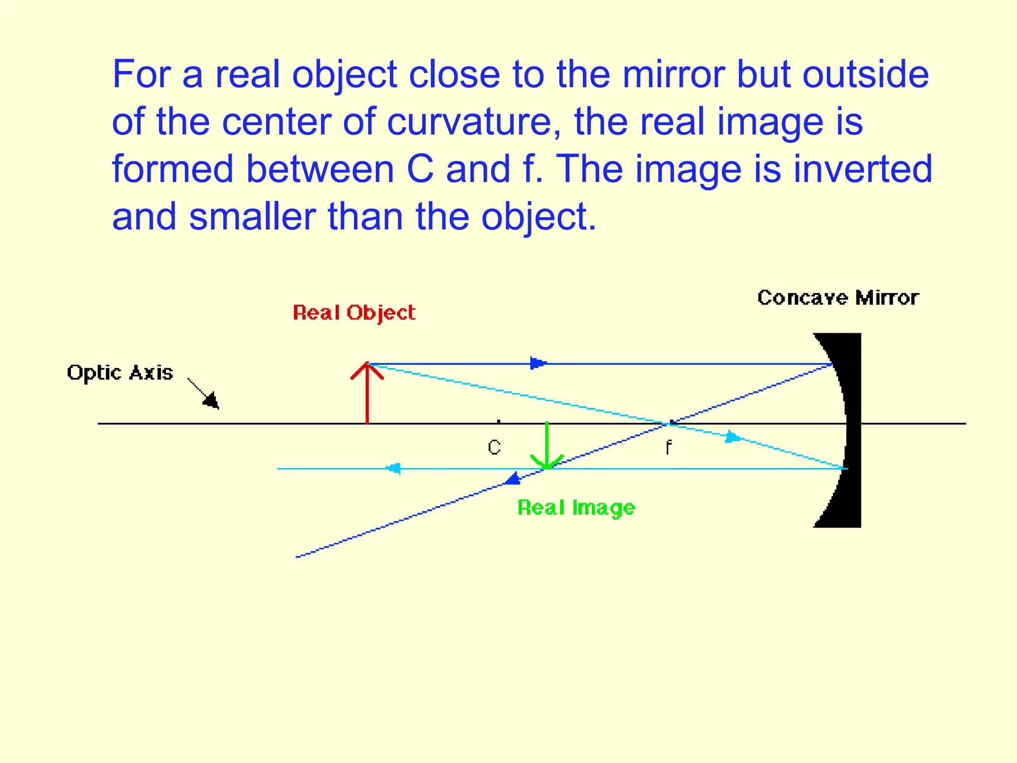 OPTICS 10 - the mirror and lenses and their different properties | PPT