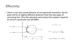 Optics and design of soft contact lens.pptx