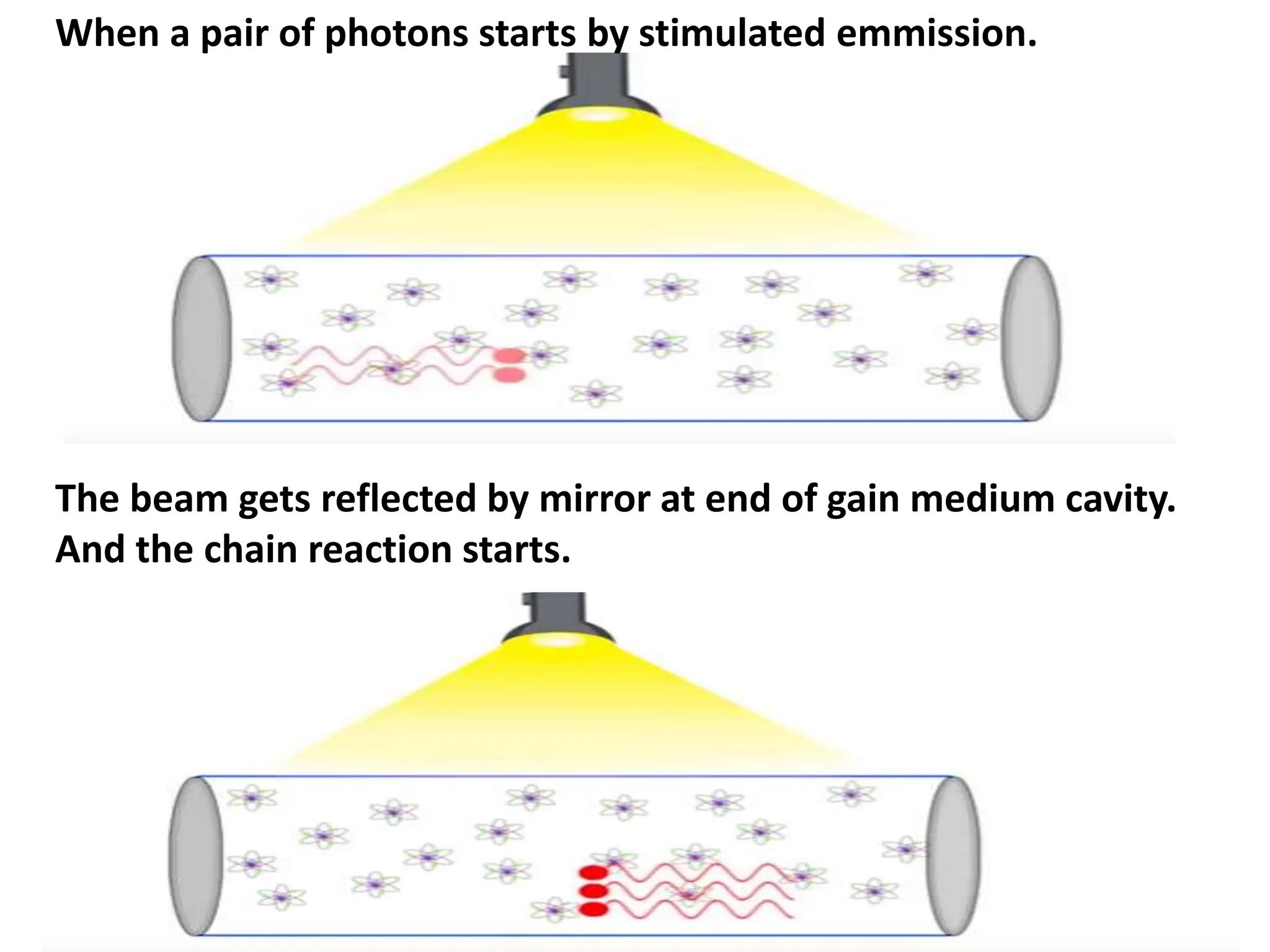 Optics and Laser (1).pptx physics notess | PPTX