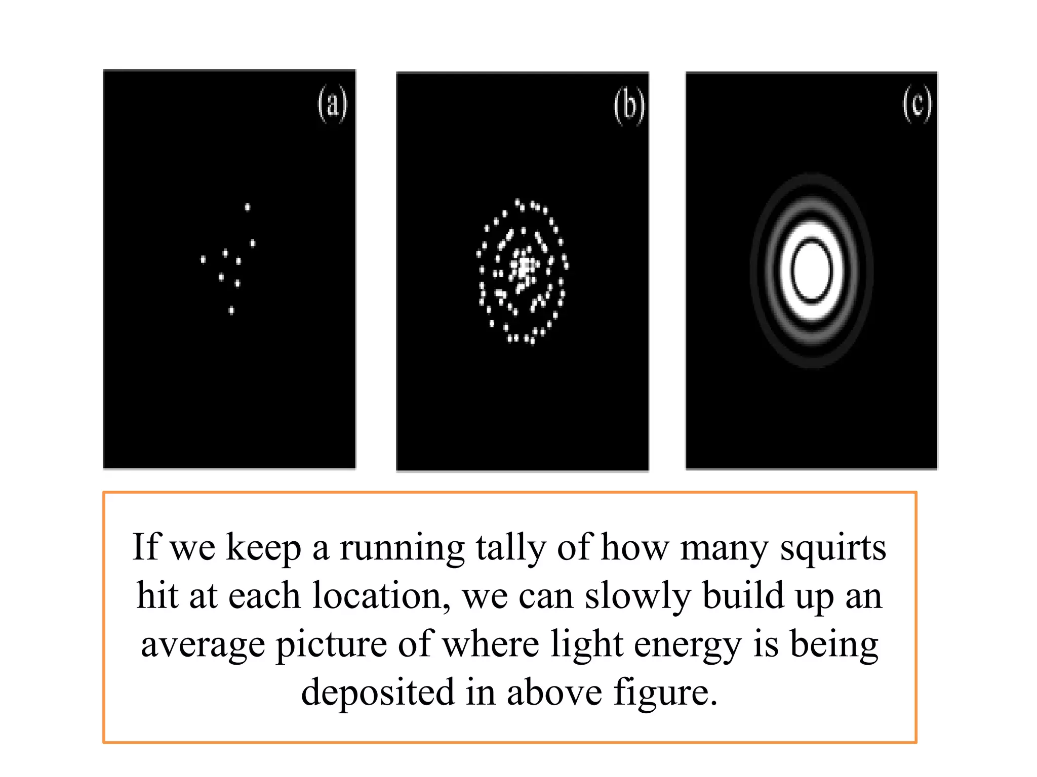 Optics basics concepts | PPTX