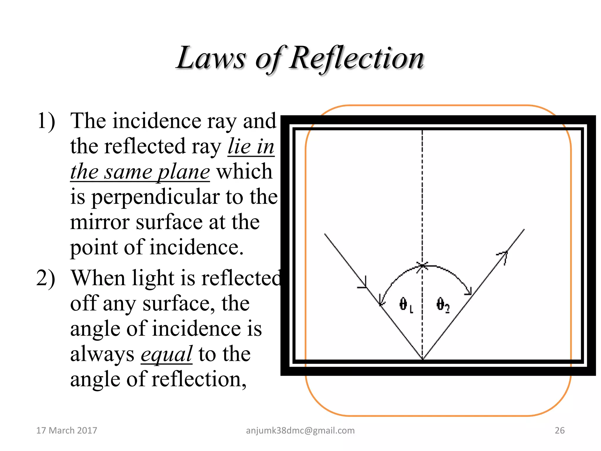 Optics Basics Concepts Pptx 3 D Graphics Computer Software And