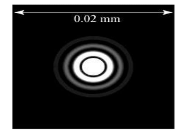 Optics basics concepts | PPTX | 3-D Graphics | Computer Software and ...