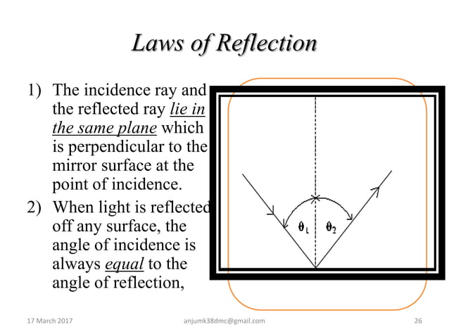 Optics basics concepts | PPTX | 3-D Graphics | Computer Software and ...