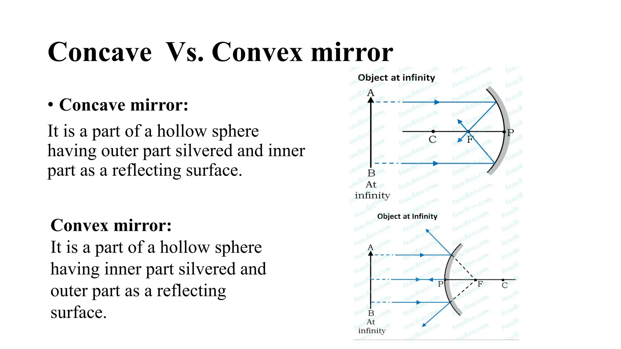 Ray optics and optical Instruments_ Hs 2nd year AHSEC | PDF