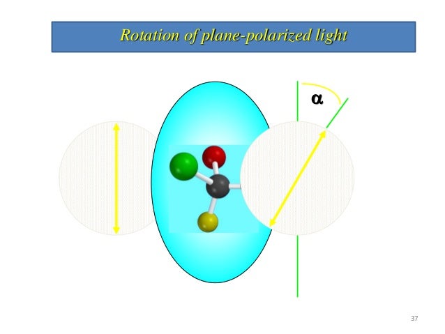 dispersing properties of prism and optical cavity in liquids