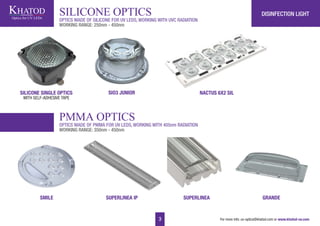 Optics for uv le ds | PPT