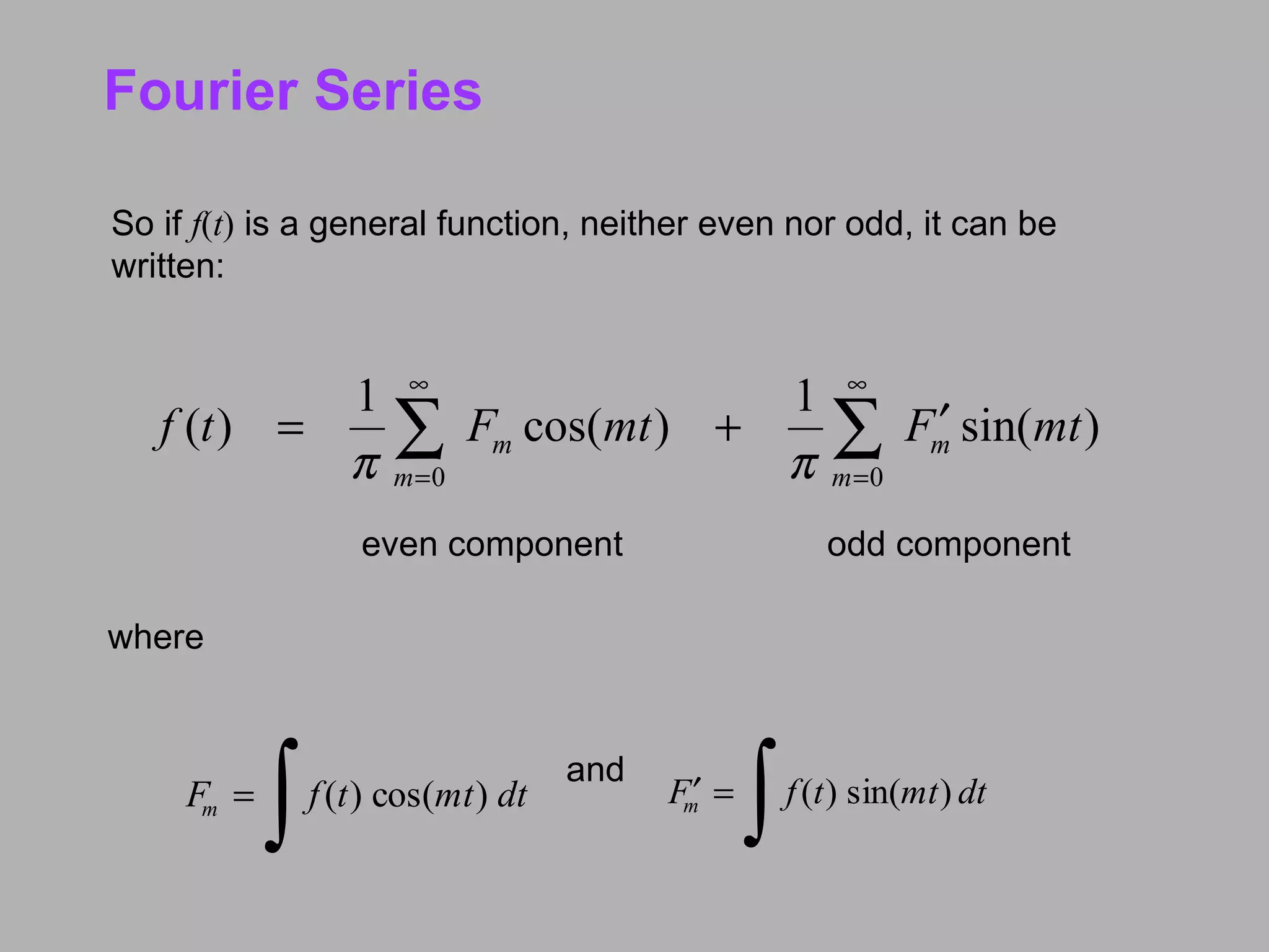 Optics Fourier Transform I | PPT
