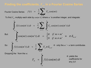 Optics Fourier Transform I | PPT