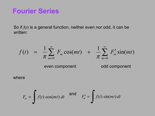 Optics Fourier Transform I | PPT