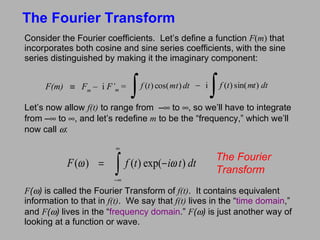 Optics Fourier Transform I | PPT