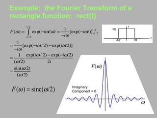 Optics Fourier Transform I | PPT