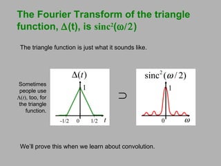 Optics Fourier Transform I | PPT