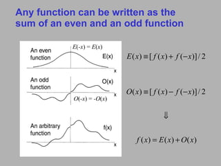 Optics Fourier Transform I | PPT