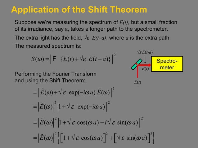 Optics Fourier Transform Ii Ppt