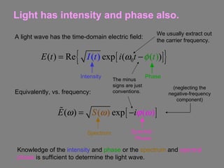 Optics Fourier Transform Ii | PPT