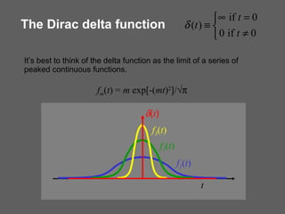 Optics Fourier Transform Ii | PPT