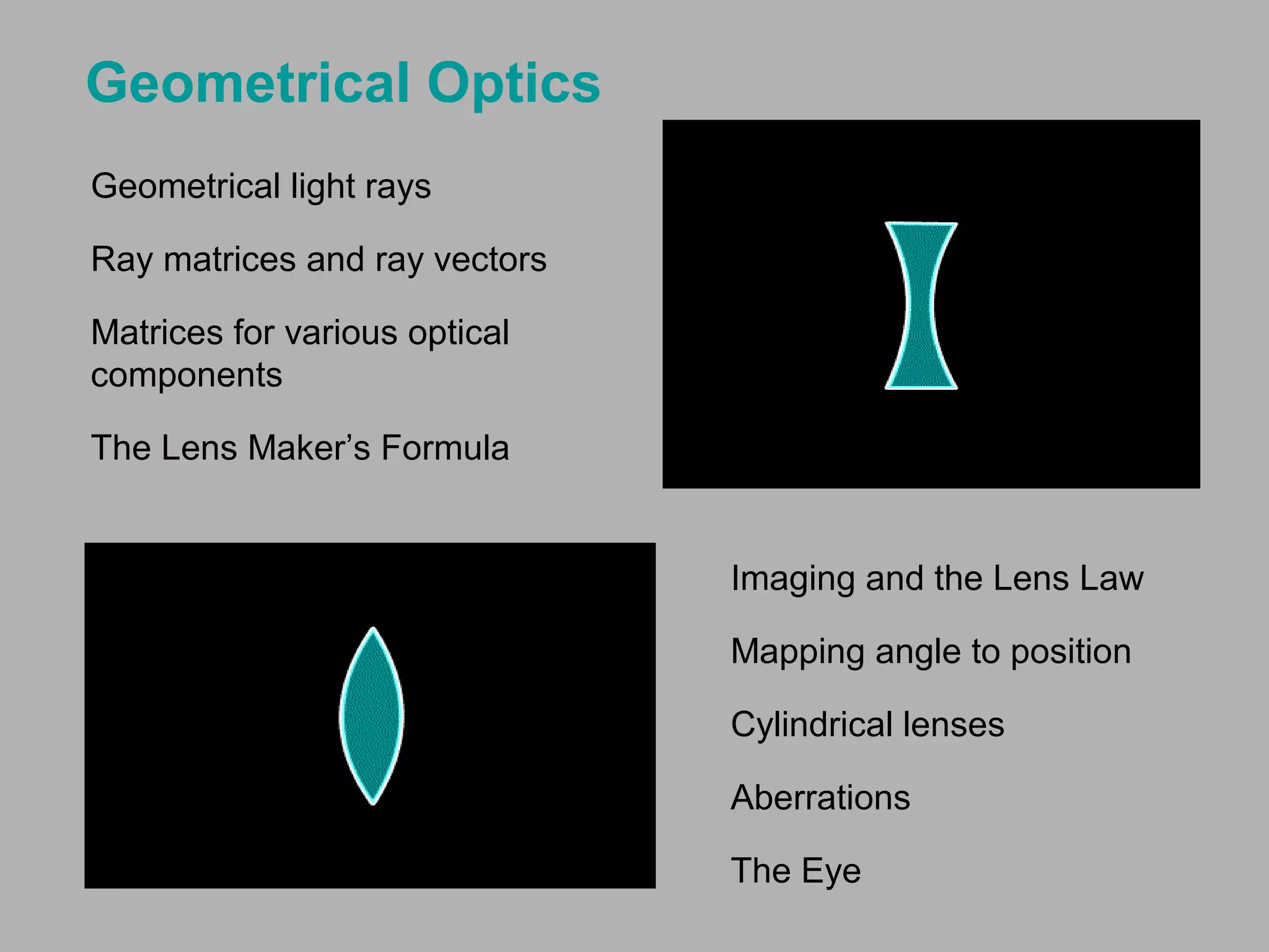Optics geometry | PPT