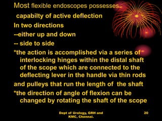 Optics in urology | PDF