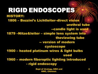 Optics in urology | PDF