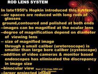 Optics in urology | PDF