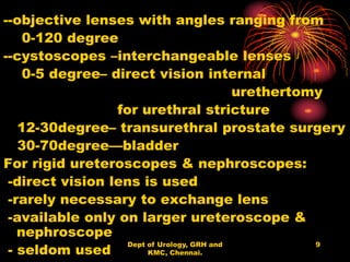 Optics in urology | PDF