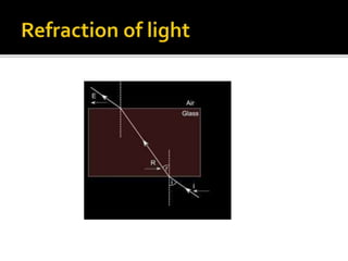 Optics LECTURE 1.pptx