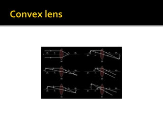 Optics LECTURE 1.pptx