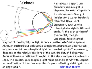 Optics for ophthalmic residents | PPTX