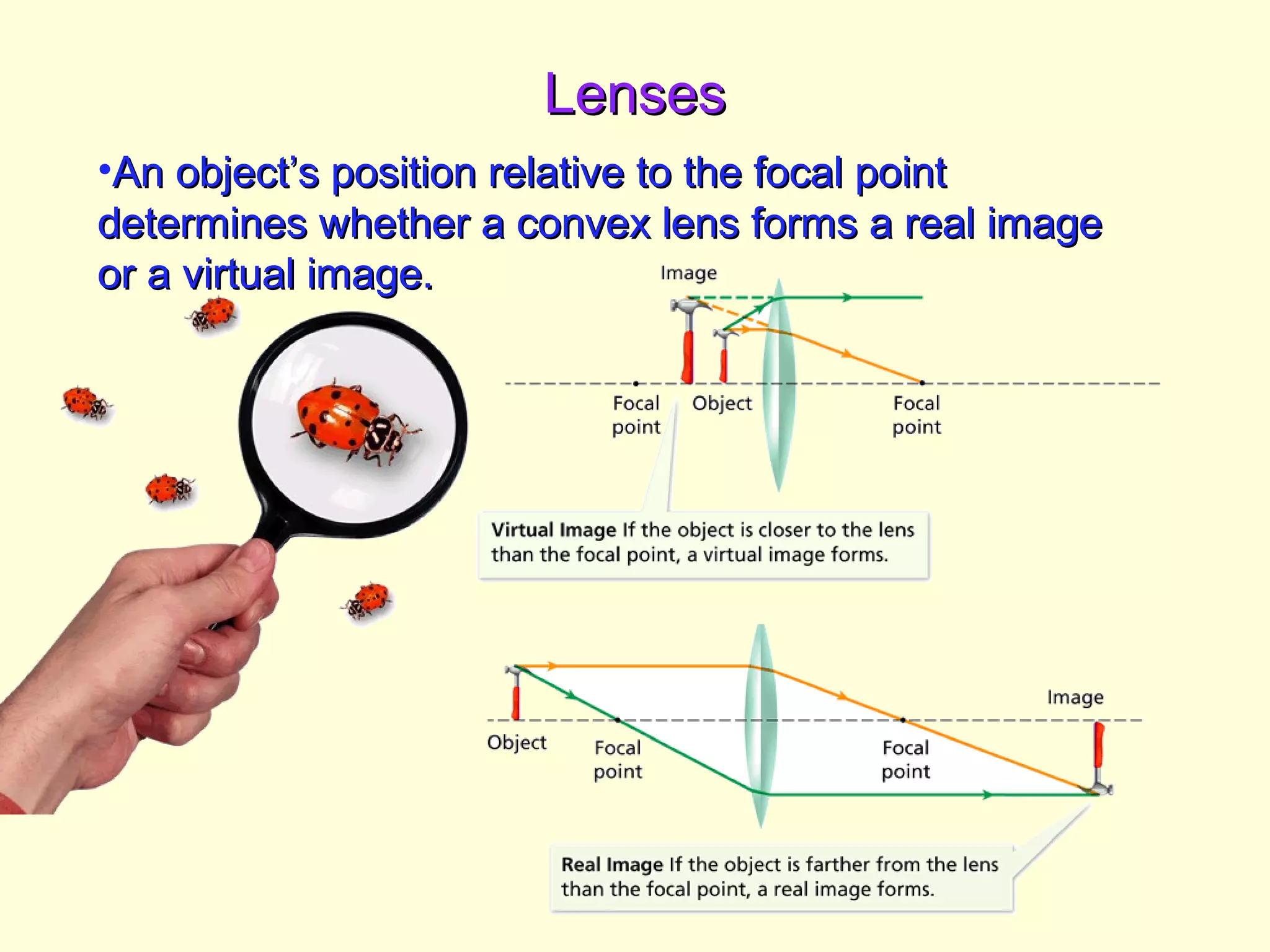 Optics mirrors & lenses | PPT