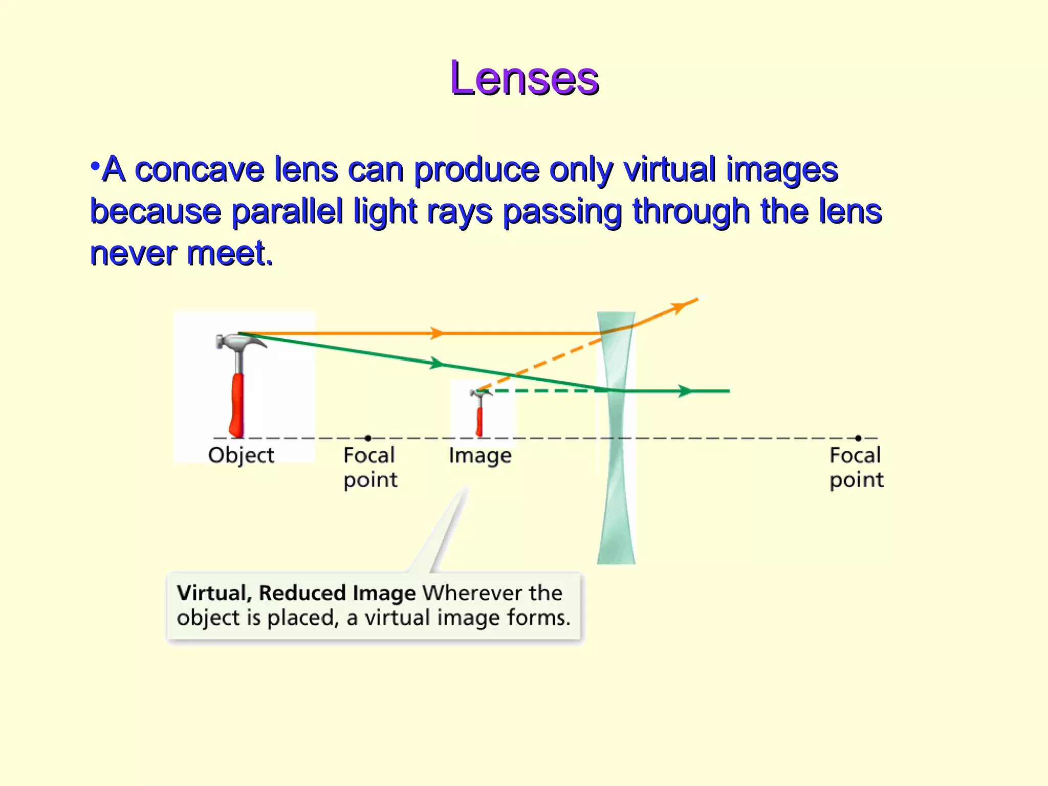 Optics mirrors & lenses | PPT