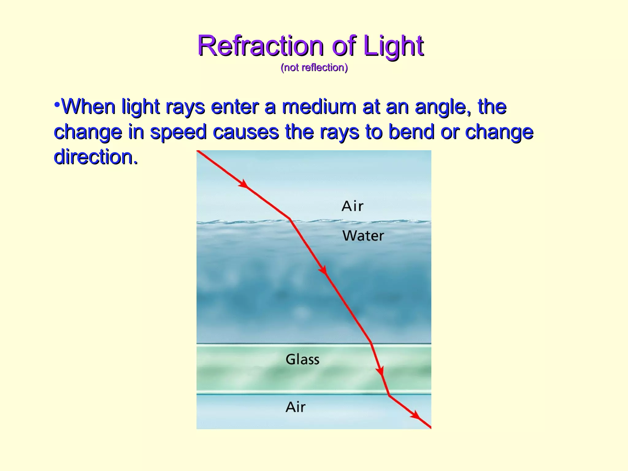 Optics mirrors & lenses | PPT