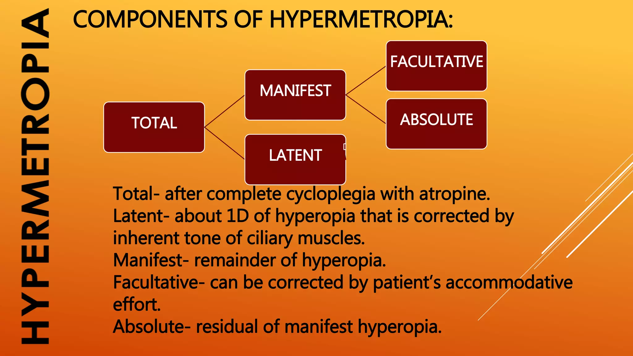 Optics of ametropia | PPTX