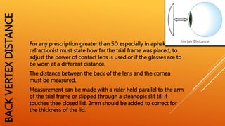 Optics of ametropia | PPTX