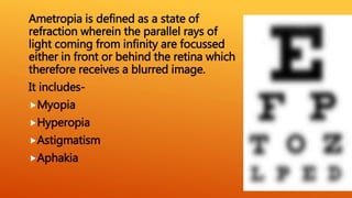 Optics of ametropia | PPTX