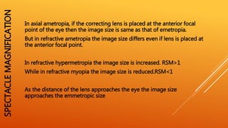 Optics of ametropia | PPTX