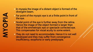 Optics of ametropia | PPTX