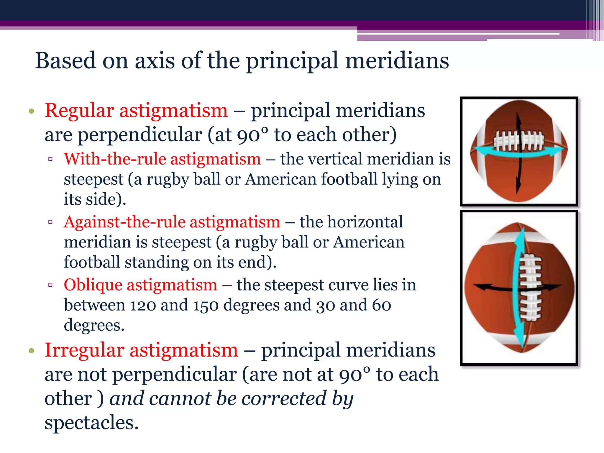 Optics of ametropia | PPTX