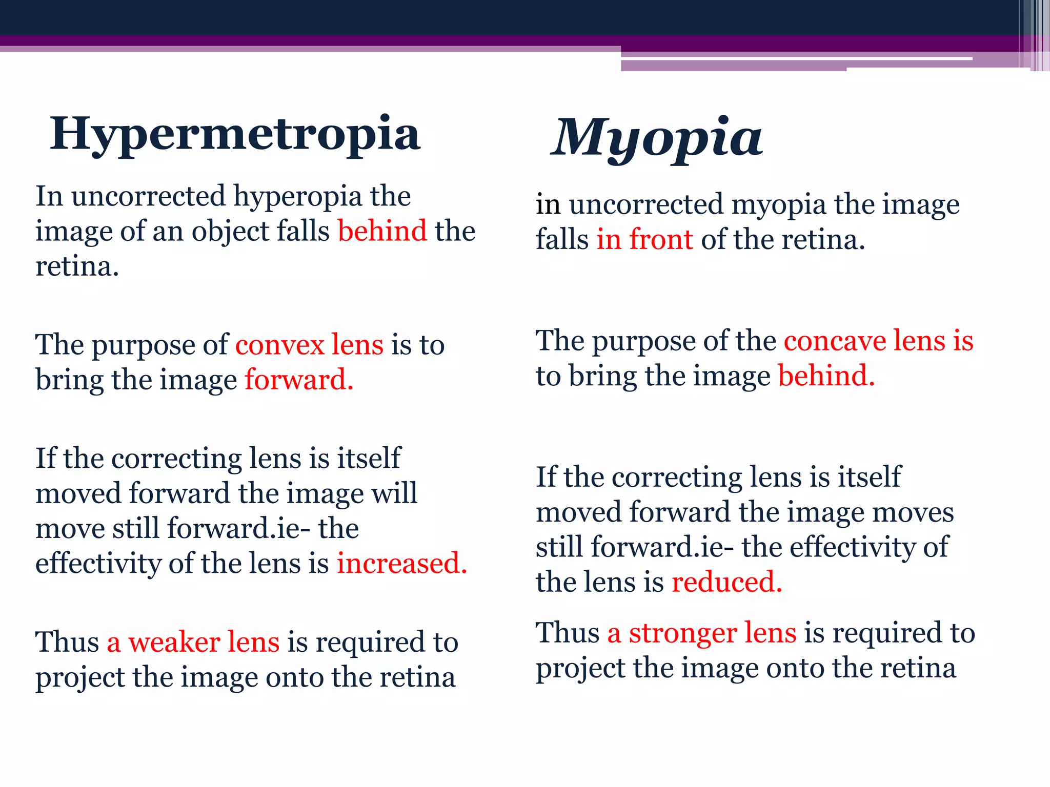 Optics of ametropia | PPTX