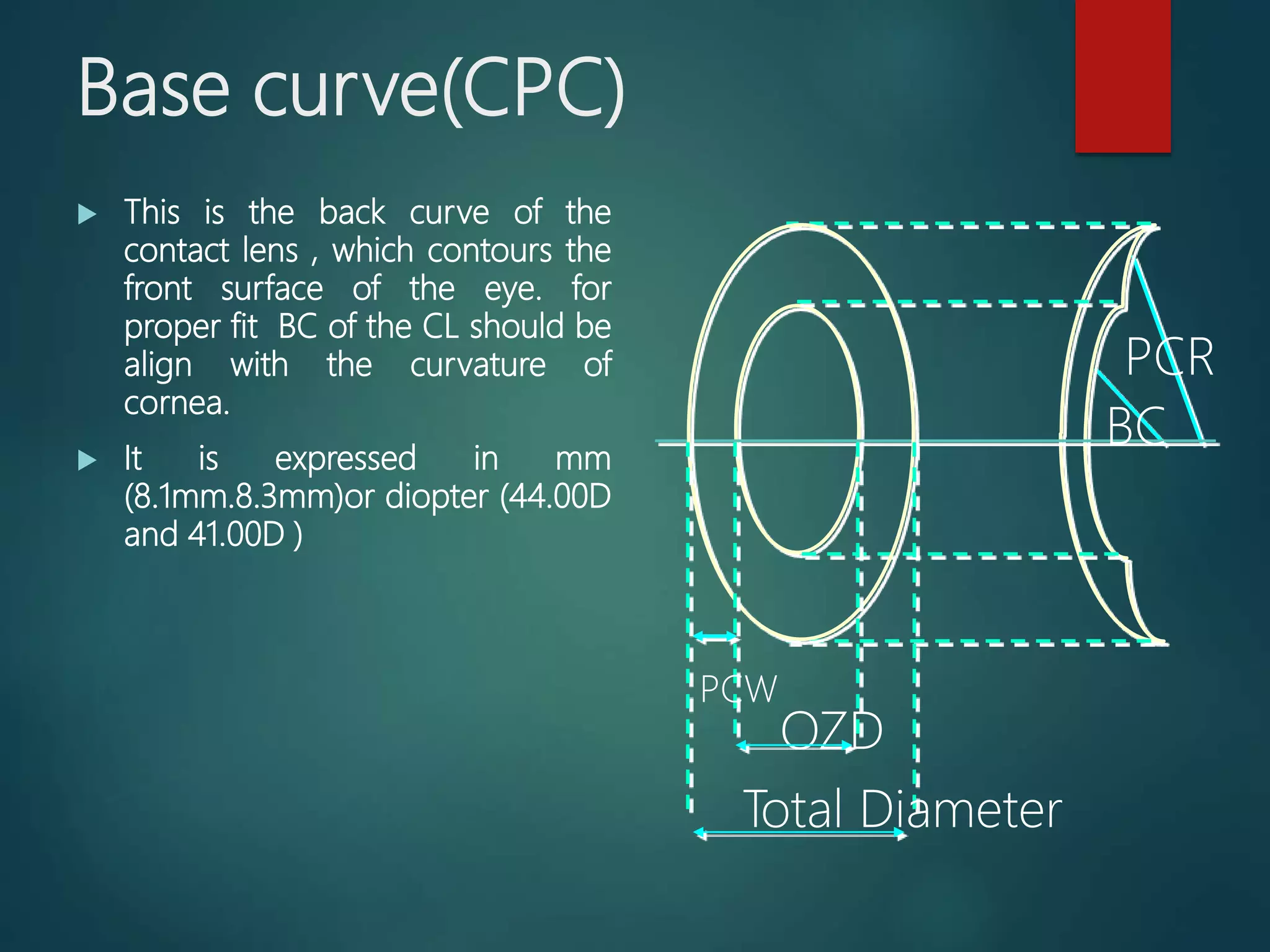 Optics of contact lens and nomenclature copy [repaired] (1) | PPTX