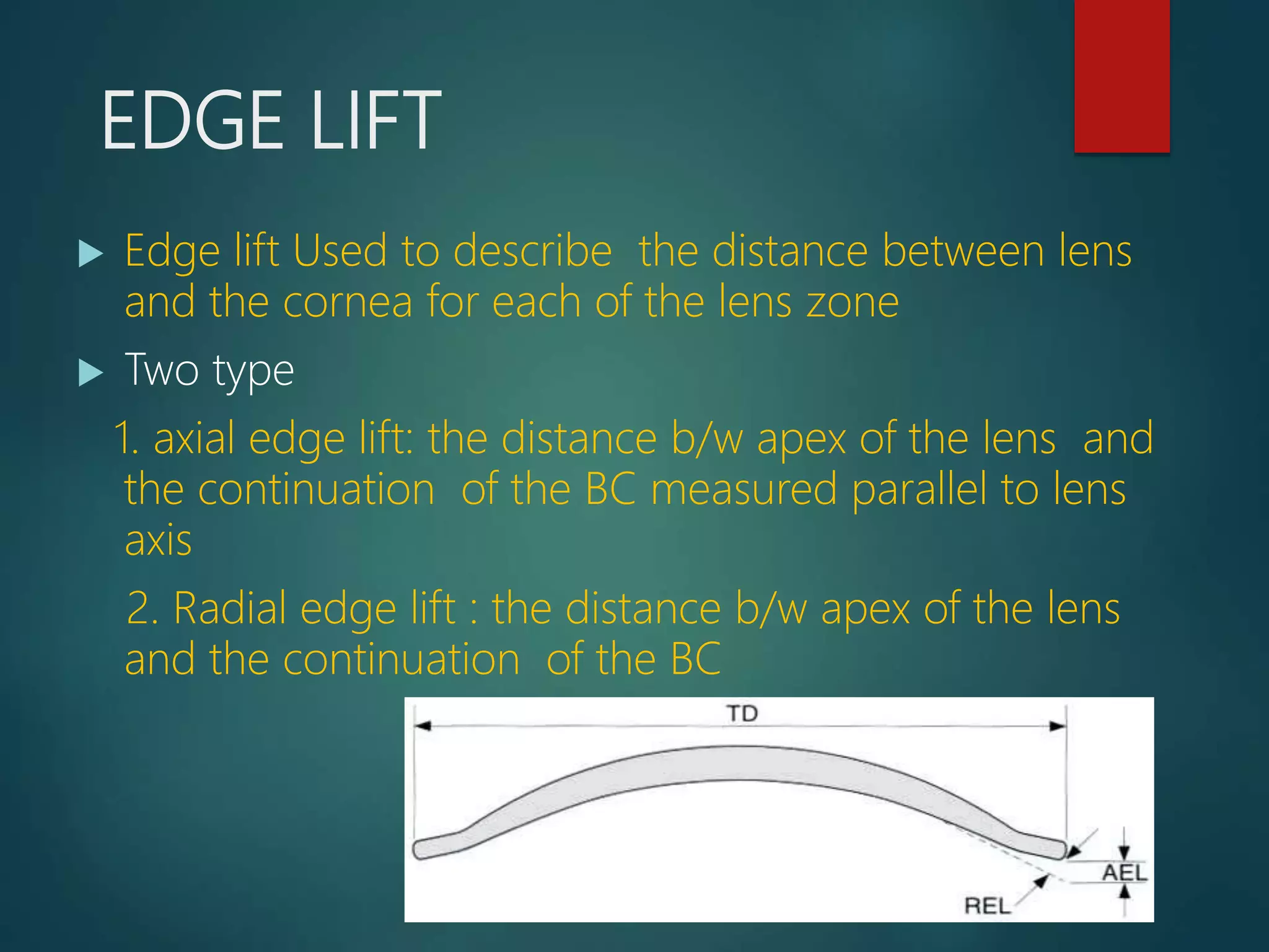 Optics of contact lens and nomenclature copy [repaired] (1) | PPTX