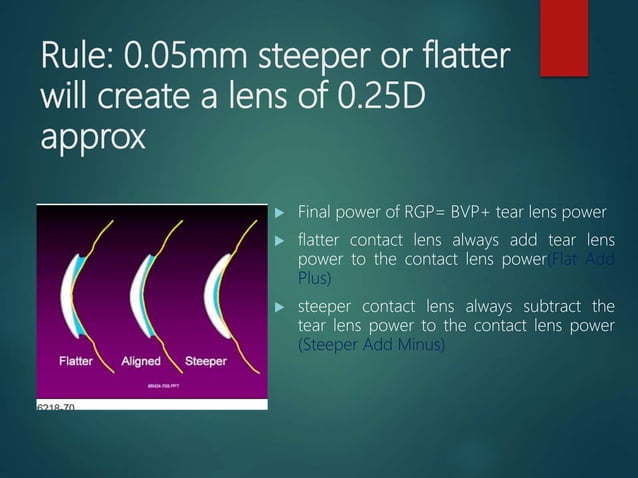 Optics of contact lens and nomenclature copy [repaired] (1) | PPTX