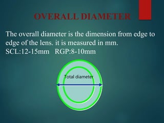 Optics of contact lens and nomenclature copy [repaired] (1) | PPTX